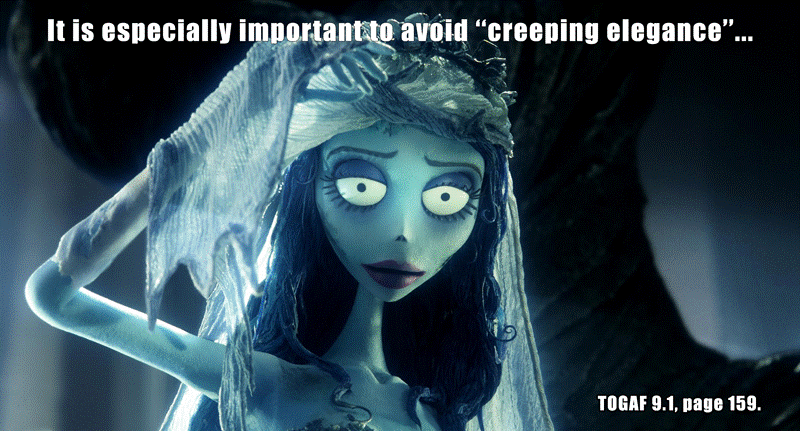 “Creeping Elegance” | Jorge Luis Rodriguez Blog